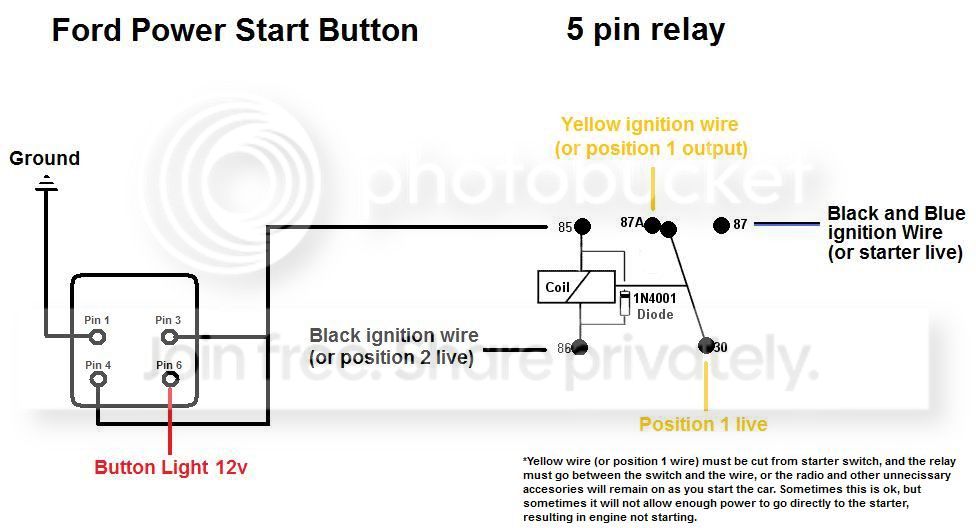 Ford Power Engine Start Button | Project Puma - Ford Puma Car Forum