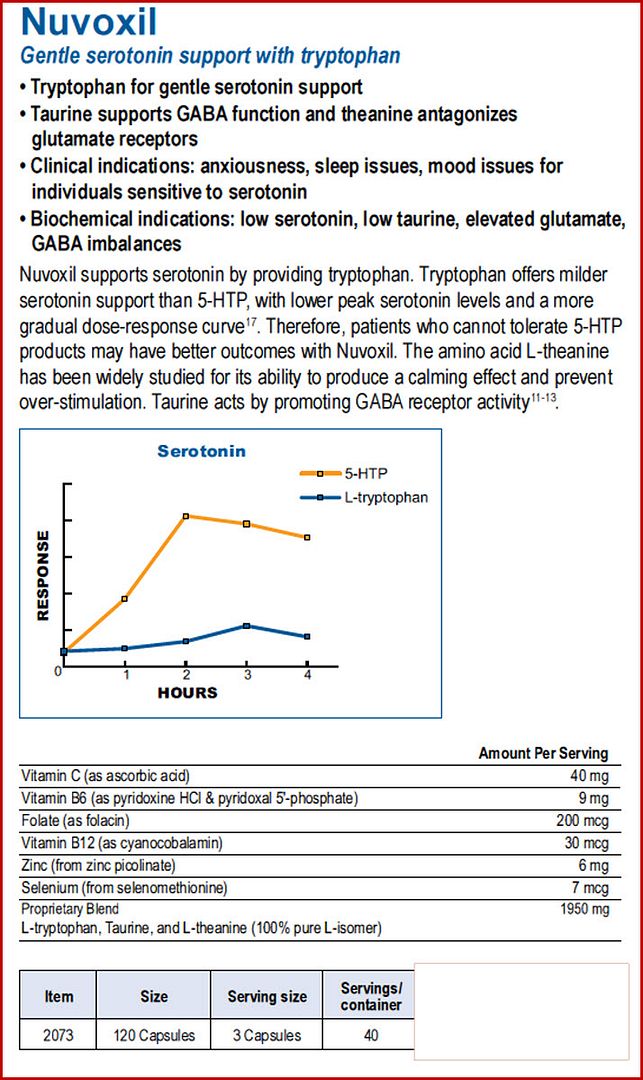 TravaGen (Nuvoxil) 120c by NeuroScience